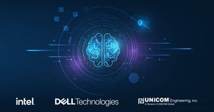 Collaborating for AI at the Edge: Intel and Dell Technologies